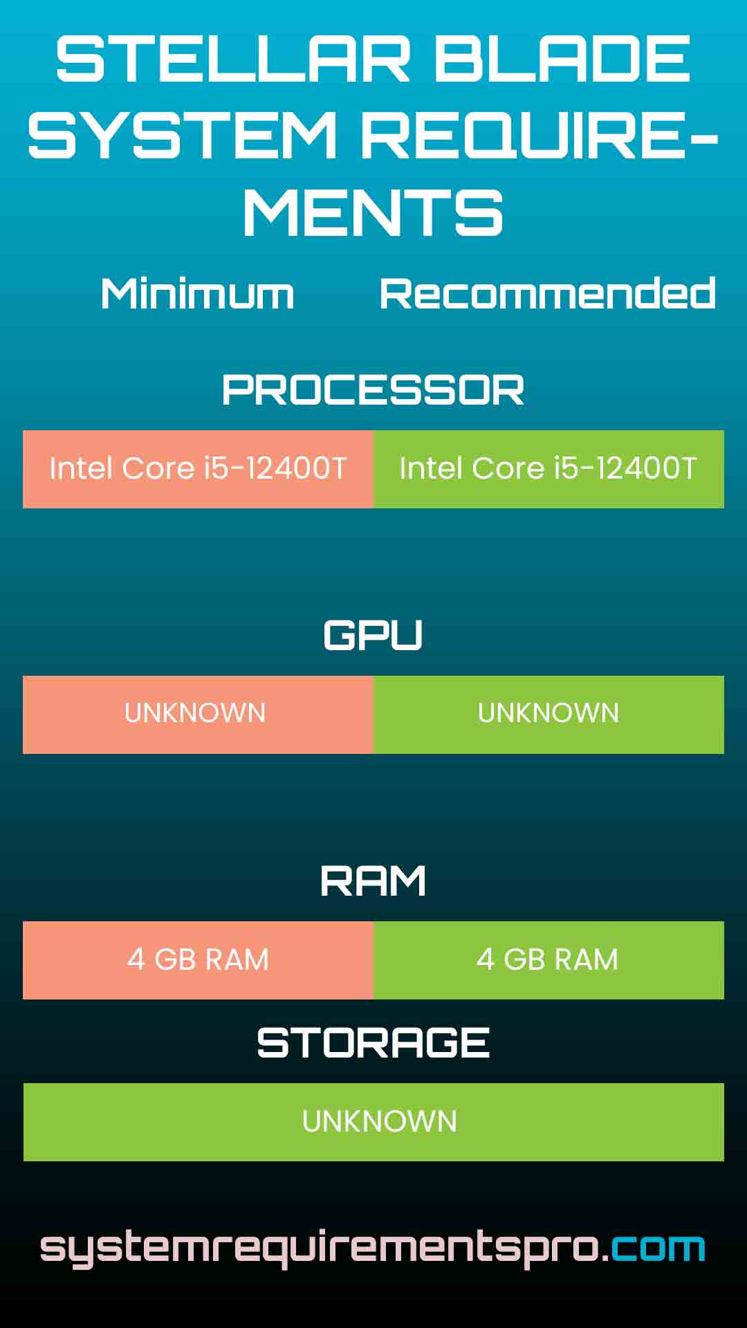 Stellar Blade System Requirements | System Requirements Pro