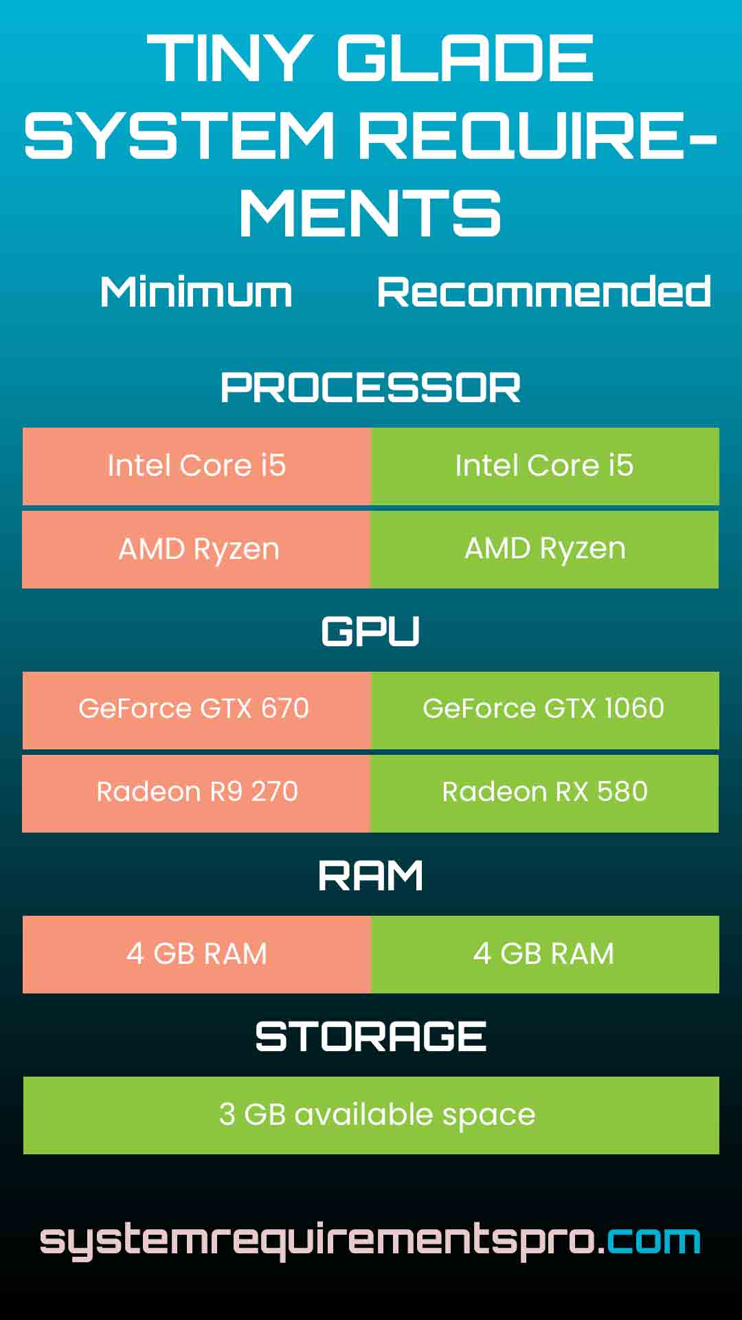 Tiny Glade System Requirements | System Requirements Pro